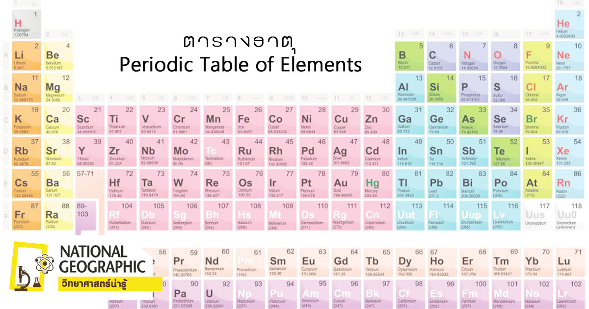 ตารางธาตุ Archives - National Geographic Thailand